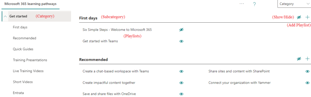 Is Microsoft 365 Learning Pathways Right for You? - Thrive