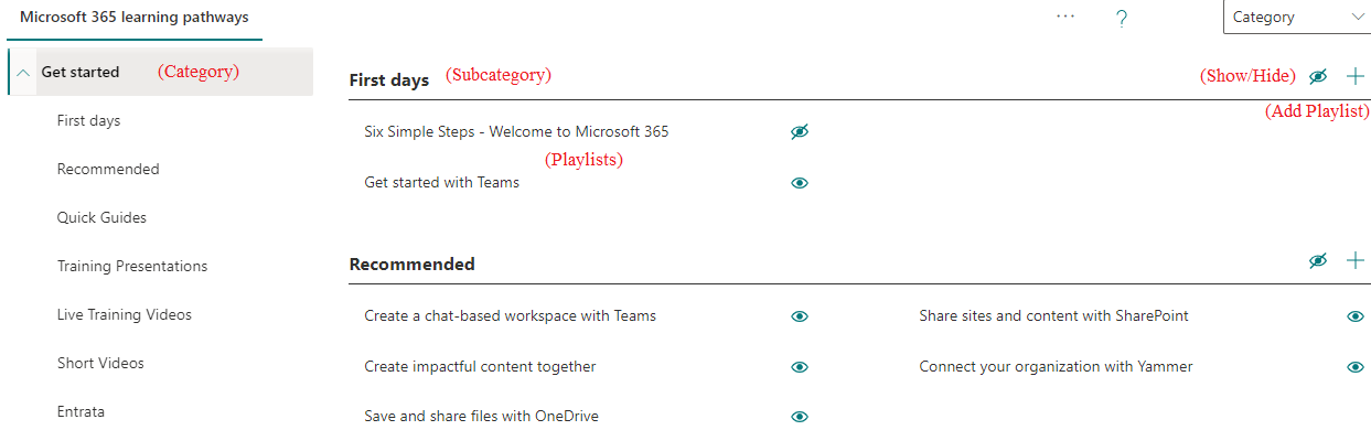Is Microsoft 365 Learning Pathways Right for You? - Thrive