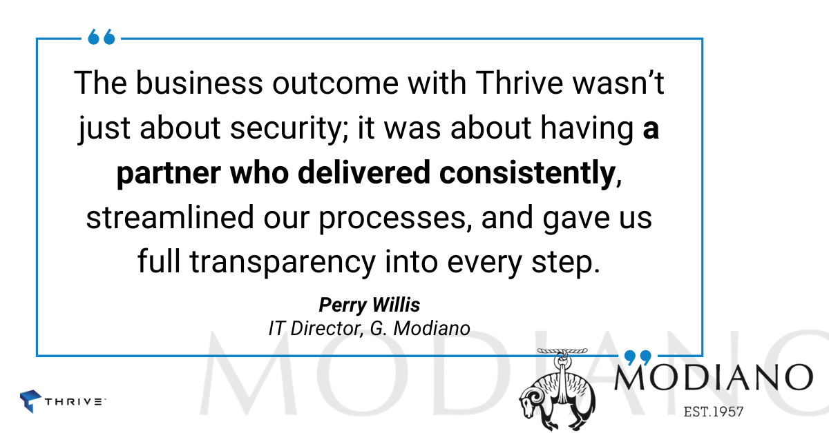 G. Modiano Secures Global Operations with Thrive’s Advanced IT and Security Solutions - Thrive
